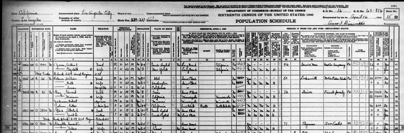 1940 års census för USA | DIS